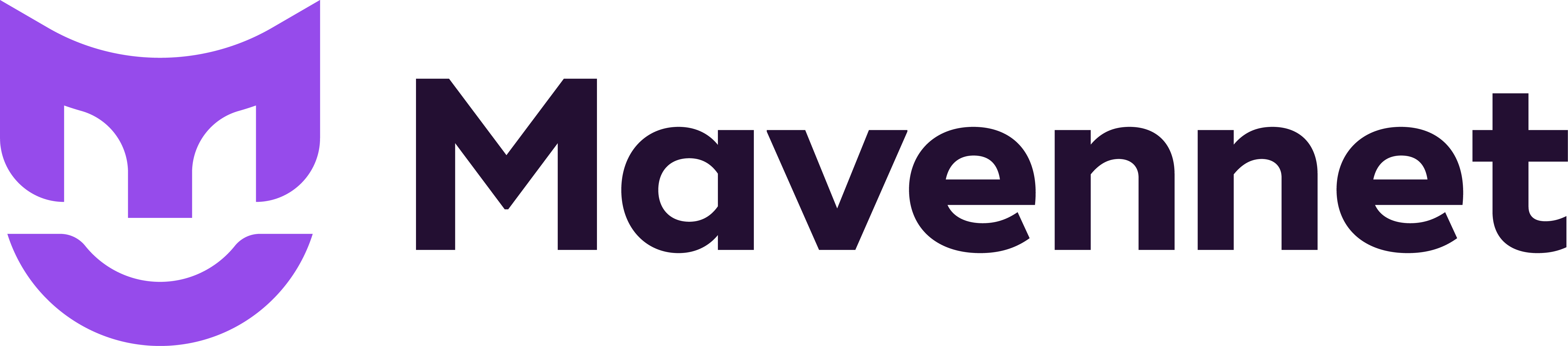 Mavennet | Interop Site